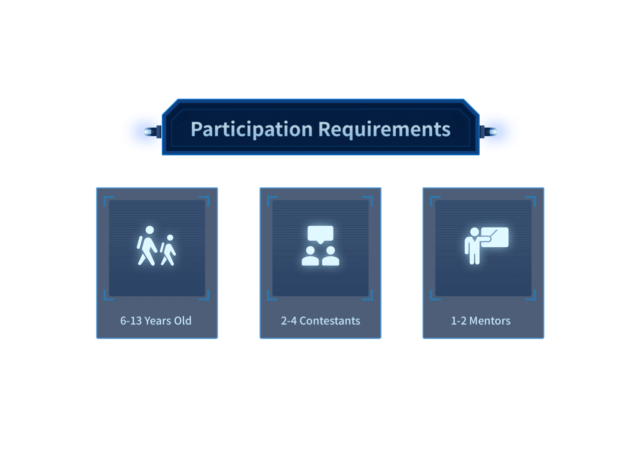 MakeX 2021 - MakeX Robotics Competition