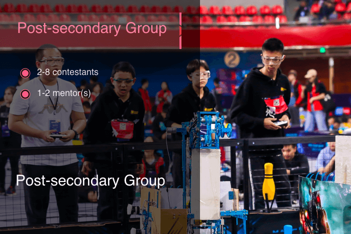 MakeX 2023 - MakeX Robotics Competition