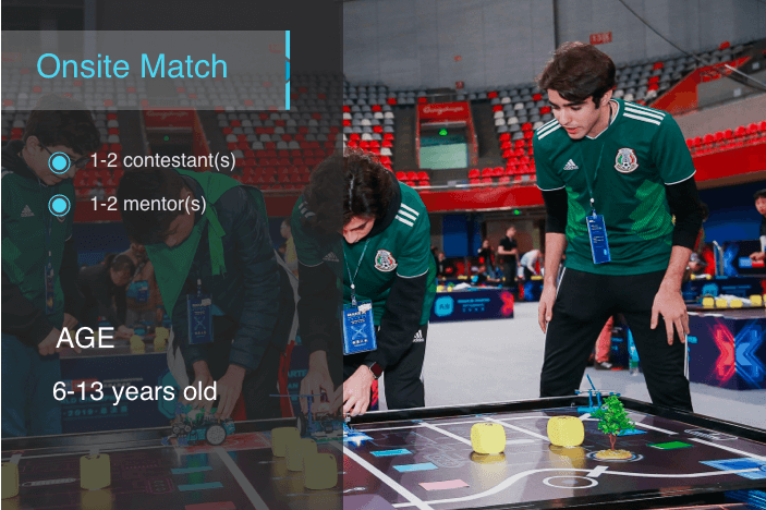 MakeX 2023 - MakeX Robotics Competition