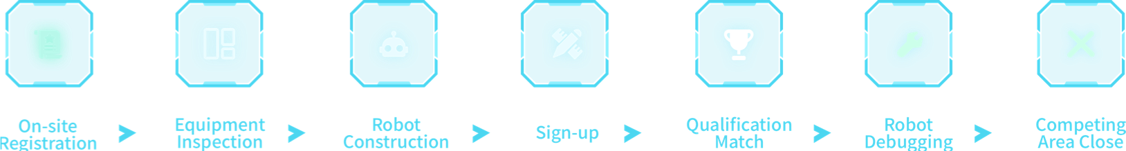 MakeX 2023 - MakeX Robotics Competition